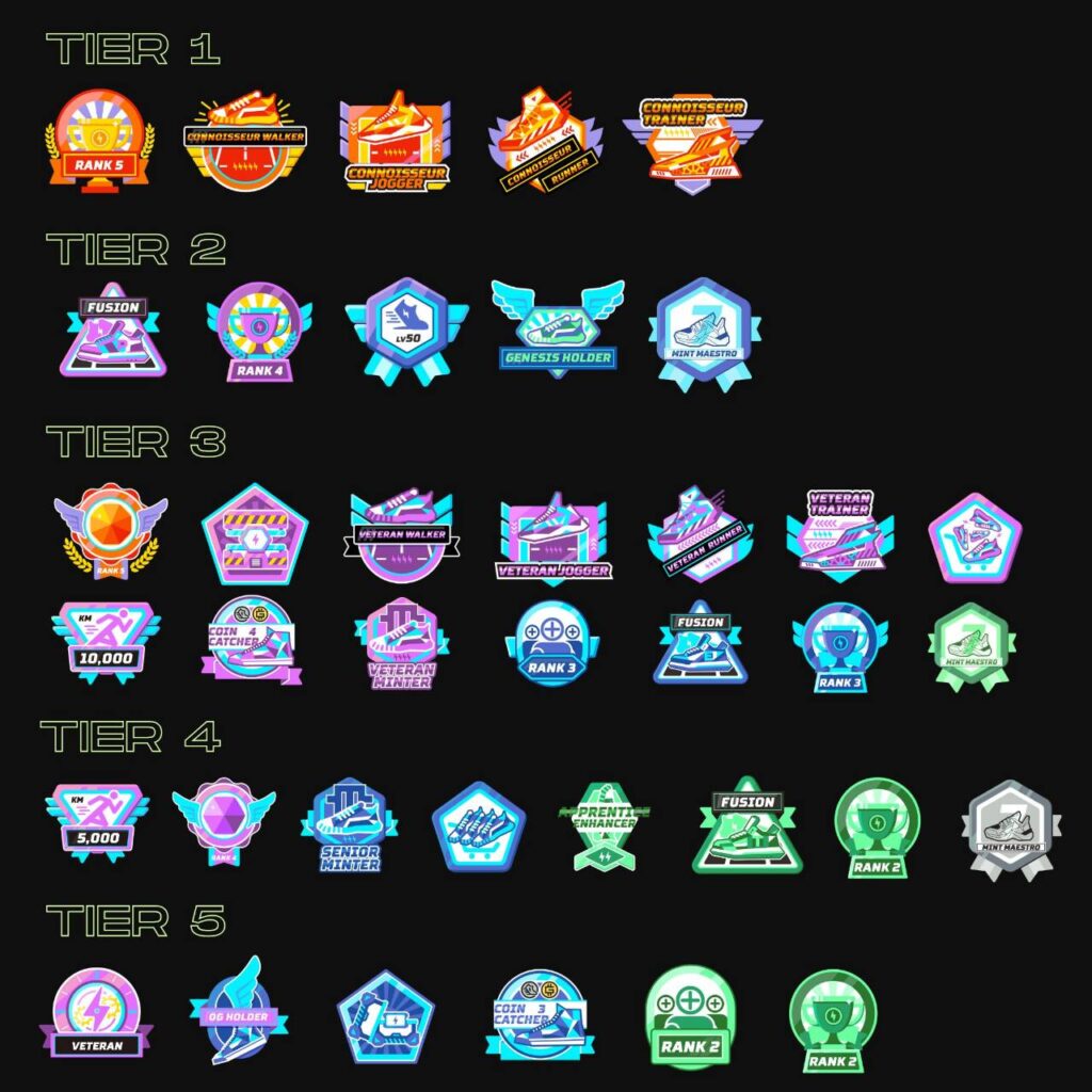 【2024年最新】STEPN(ステップン)のBadge(バッジ)とは？効果や入手方法について解説！